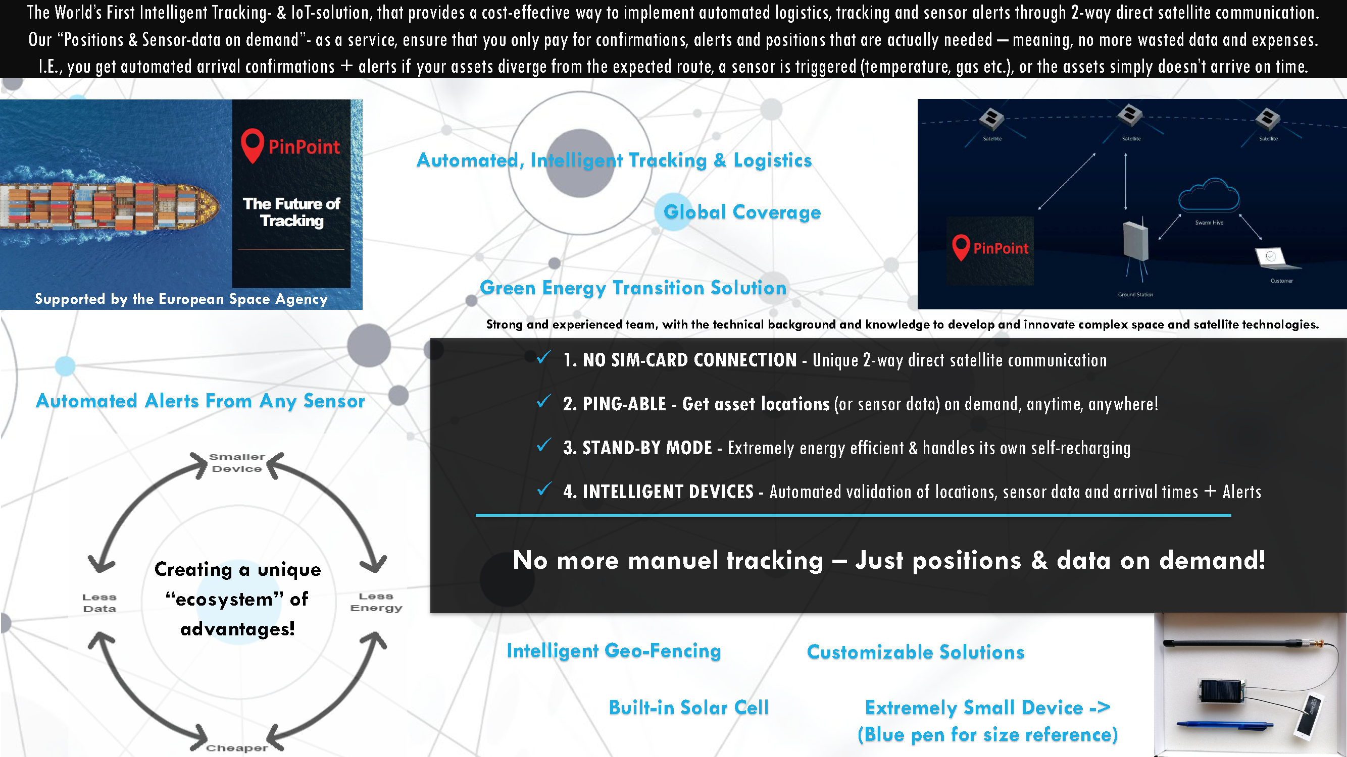 PINPOINT TRACKING – The World’s First Intelligent Tracking- & IoT ...